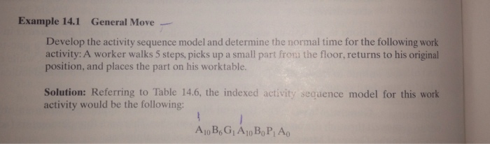 Solved Develop the activity sequence model and determine the | Chegg.com