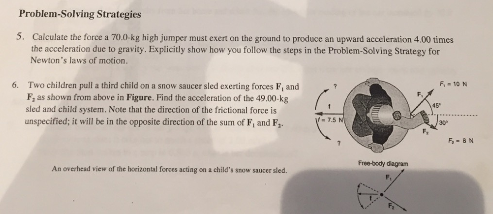 Solved Problem-Solving Strategies Calculate the force a | Chegg.com