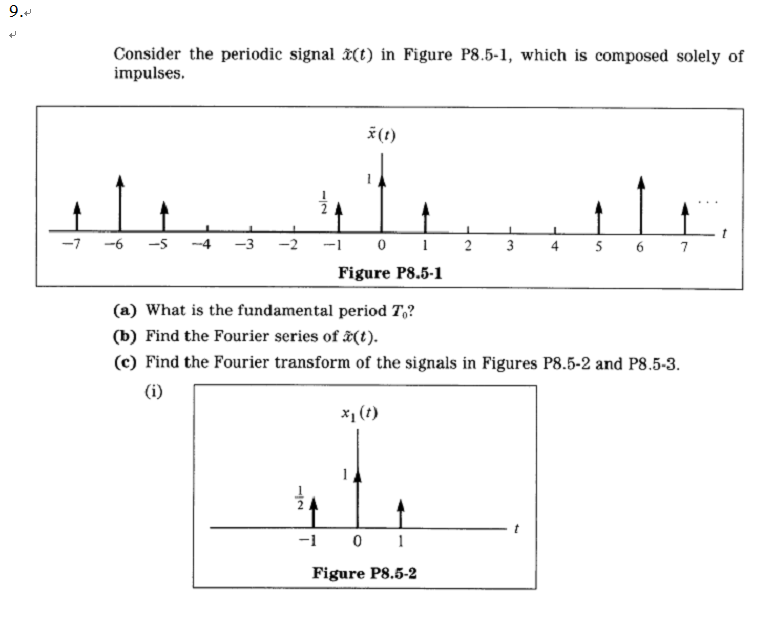 Solved Consider The Periodic Signal X T In Figure P8 5 1