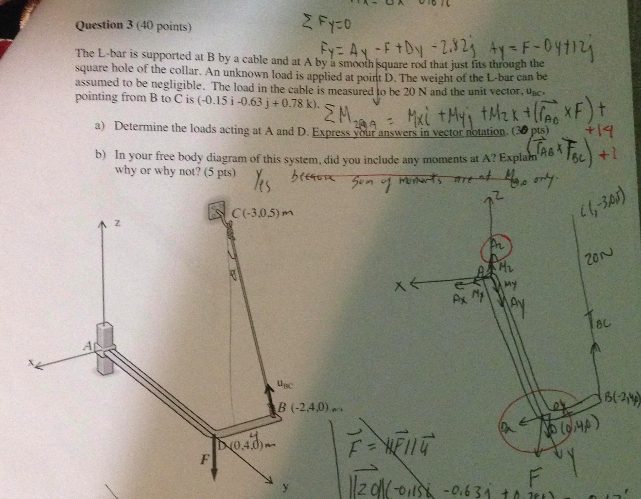 Solved The L-bar is supported at B by a cable and at A by a | Chegg.com