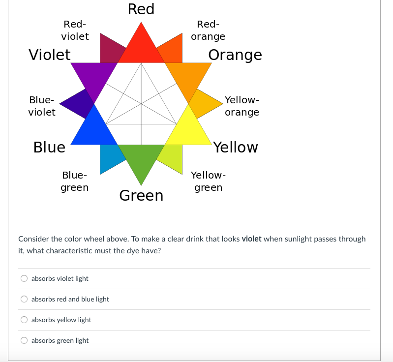 Solved Red Red- violet Red- orange Violet Orange Blue- | Chegg.com
