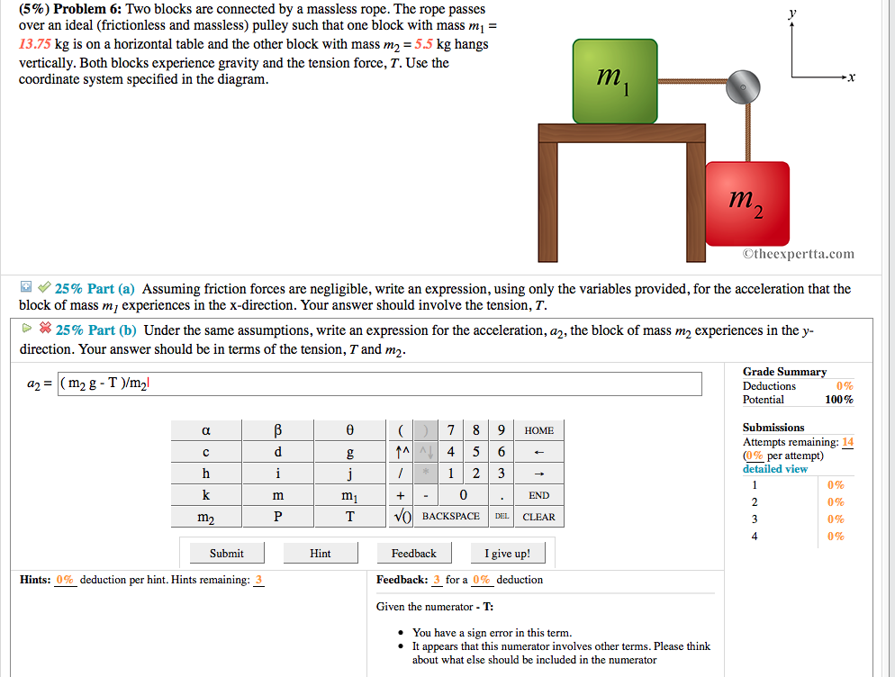 Solved I'm pretty sure that this is the answer but it keeps | Chegg.com