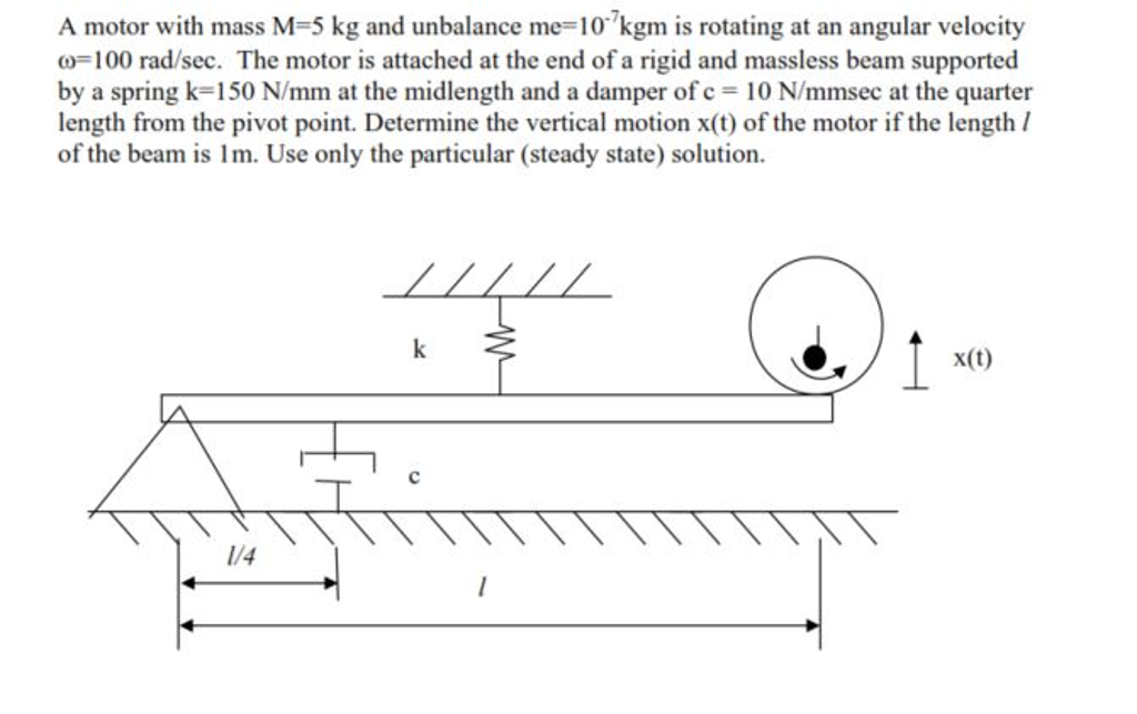 Solved A motor with mass M=5 kg and unbalance me=10^-7kgm is | Chegg.com