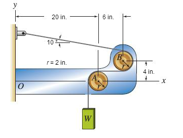 Solved The structure has two frictionless pulleys around | Chegg.com