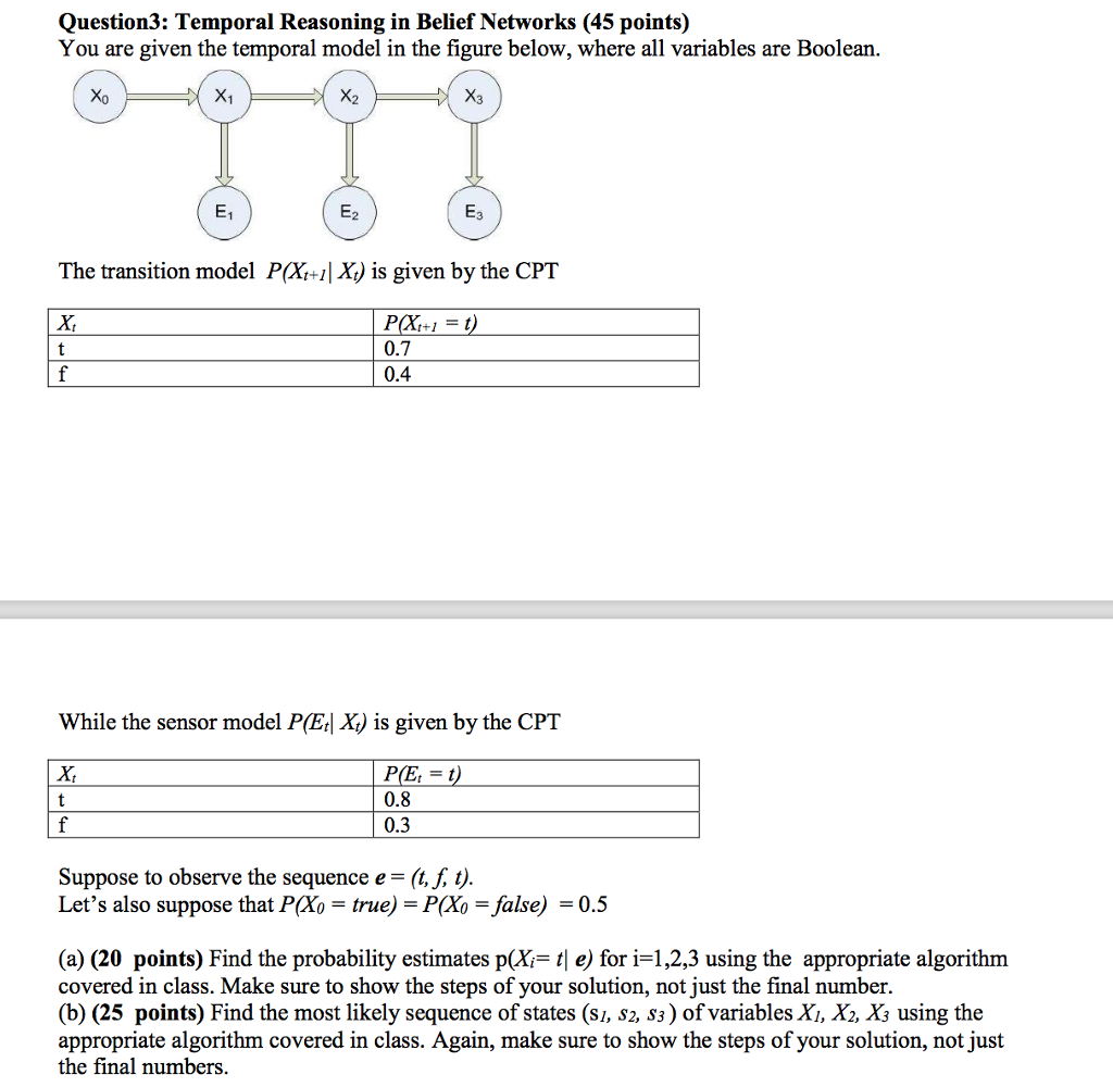 Question3: Temporal Reasoning in Belief Networks (45 | Chegg.com