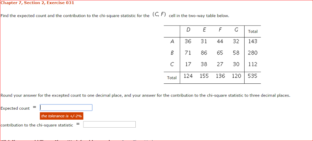 Solved Find the count and the contribution to the chi-square | Chegg.com