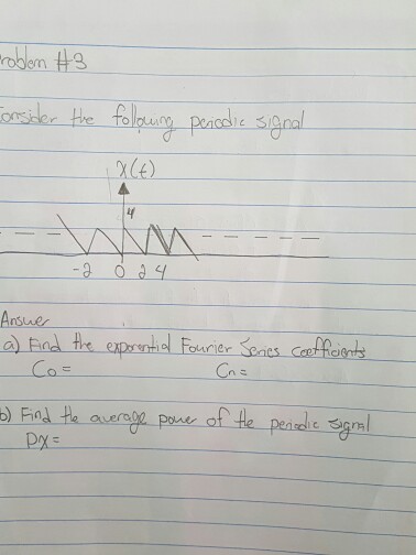 Solved Consider the following periodic signal Answer Find | Chegg.com