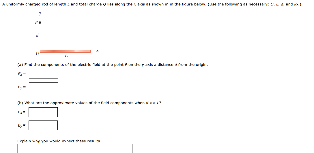 Solved A continuous line of charge lies along the x axis, | Chegg.com