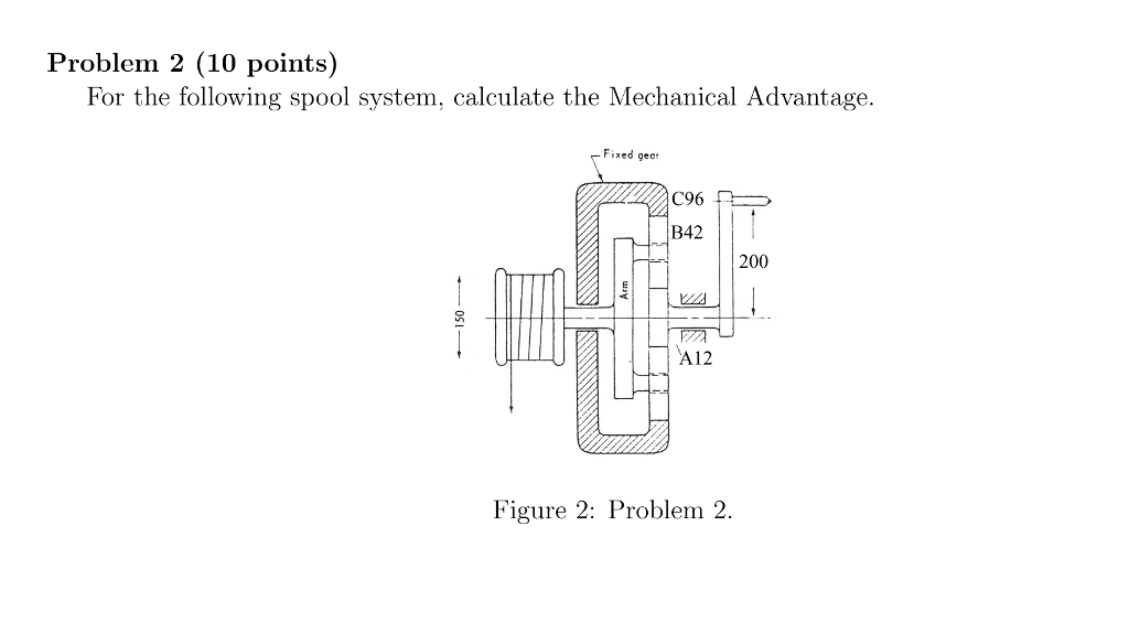 Solved Problem 2 (10 points) For the following spool system, | Chegg.com