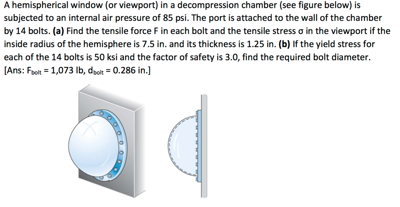 Solved A hemispherical window (or viewport) in a | Chegg.com