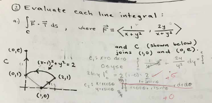 Solved Evaluate each line integral: integral_C F middot T | Chegg.com