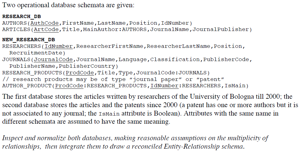 Solved Two operational database schemata are given: | Chegg.com