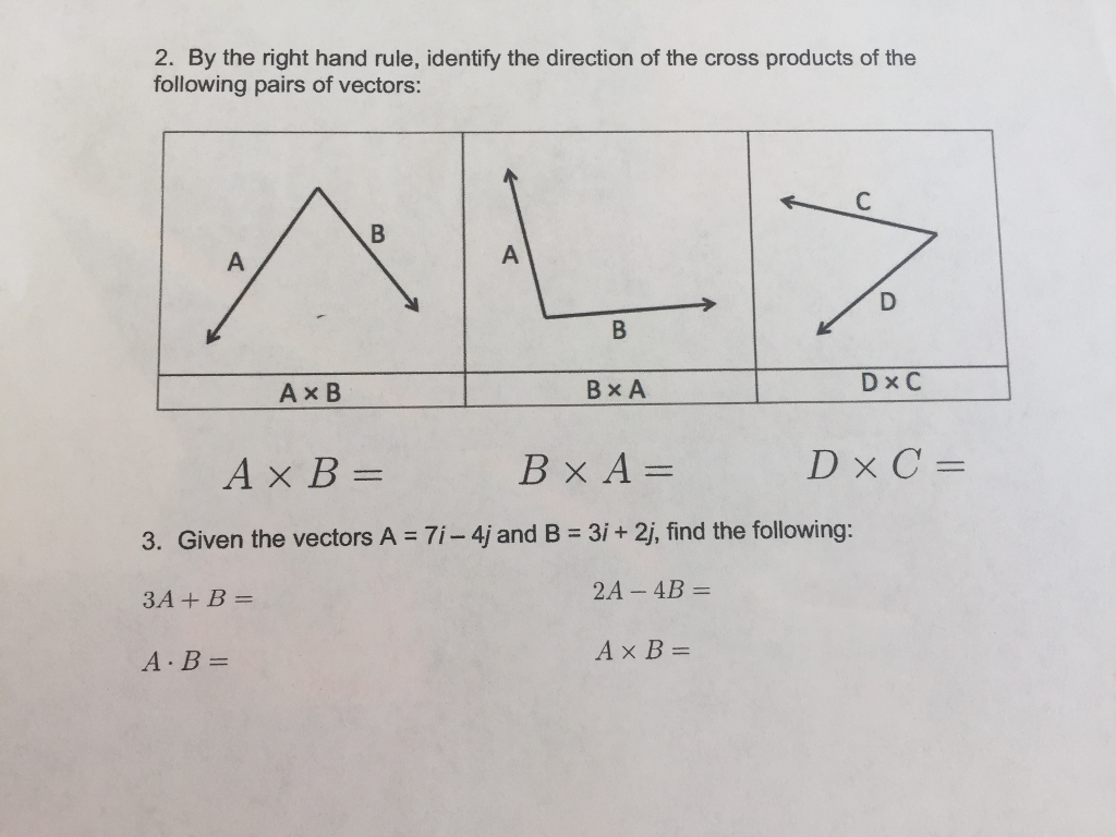 Solved 2. By the right hand rule, identify the direction of | Chegg.com