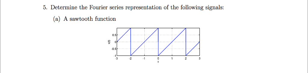 Solved 5. Determine the Fourier series representation of the | Chegg.com