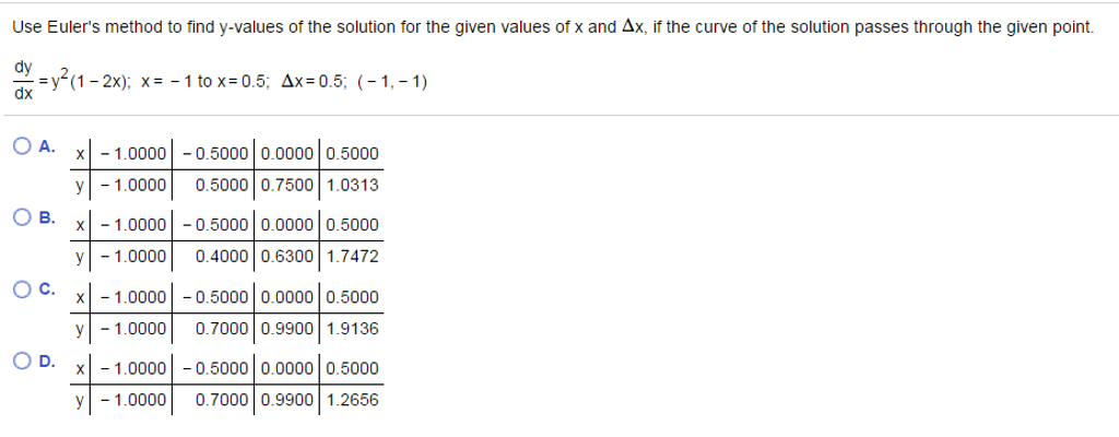 Solved Use Euler's method to find y-values of the solution | Chegg.com Solved Use Euler's method to find y-values of the solution | Chegg.com