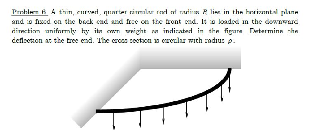 Solved A thin, curved, quarter-circular rod of radius R lies | Chegg.com
