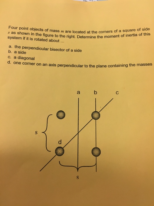 Solved Four point objects of mass m are located at the | Chegg.com
