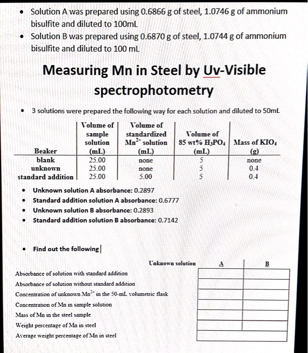 Chemistry Archive | October 20, 2015 | Chegg.com