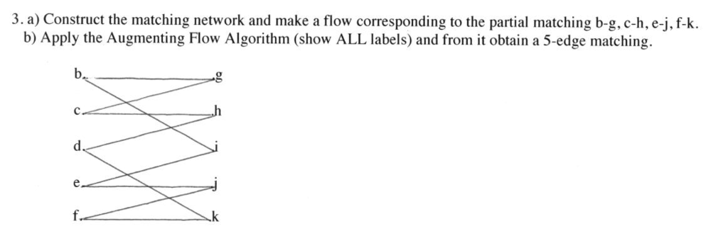 Solved 3. a) Construct the matching network and make a flow | Chegg.com