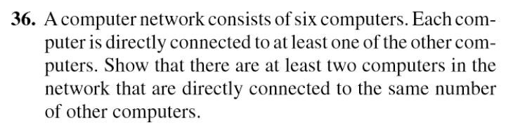 Solved A computer network consists of six computers. Each | Chegg.com