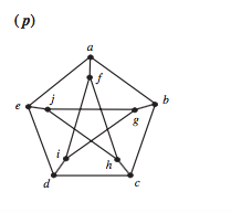 Solved Theorem 3 (Grinberg, 1968) Suppose a planar graph G | Chegg.com