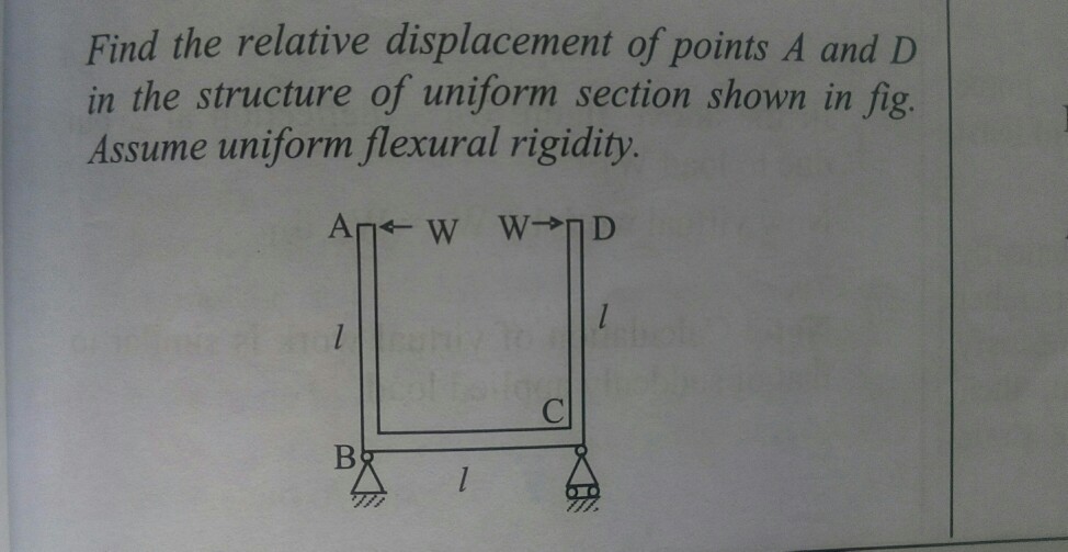 Solved Find the relative displacement of points A and D in | Chegg.com