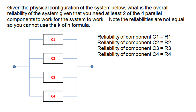 Solved Given the physical configuration of the system below, | Chegg.com