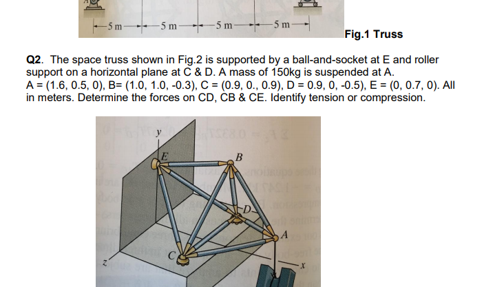 Solved Fig.1 Truss Q2. The space truss shown in Fig.2 is | Chegg.com
