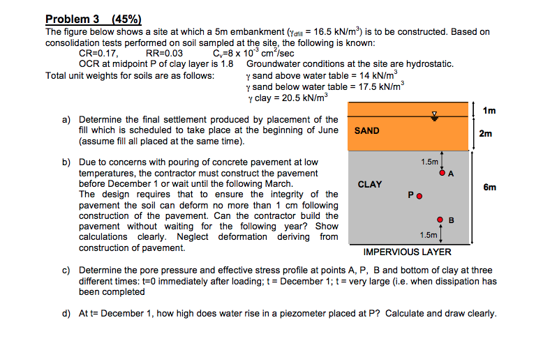 Solved Problem 3 (45% The figure below shows a site at which | Chegg.com
