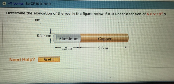 Solved Determine the elongation of the rod in the figure | Chegg.com