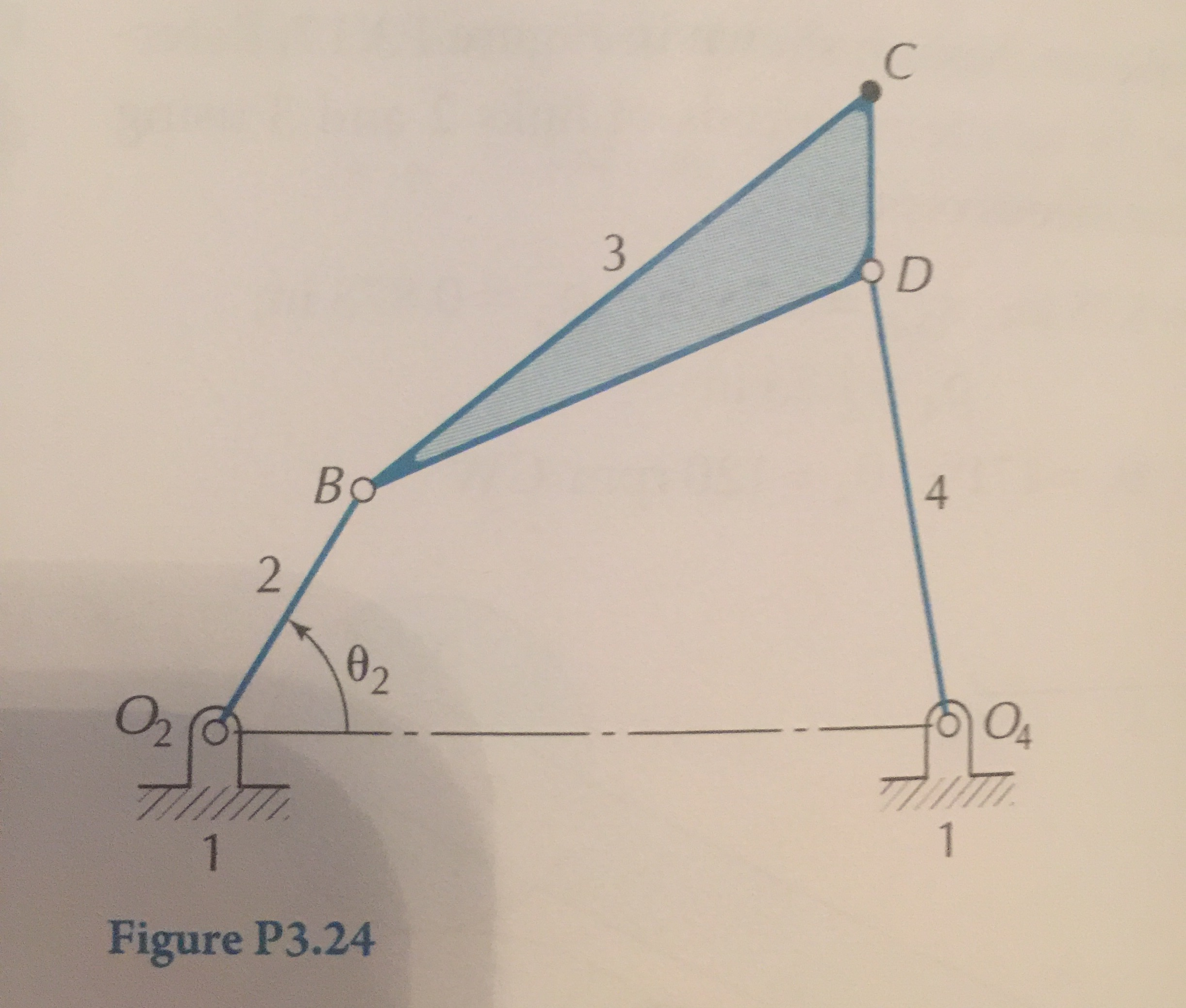 For the mechanism shown in Figure P3.24, draw the | Chegg.com