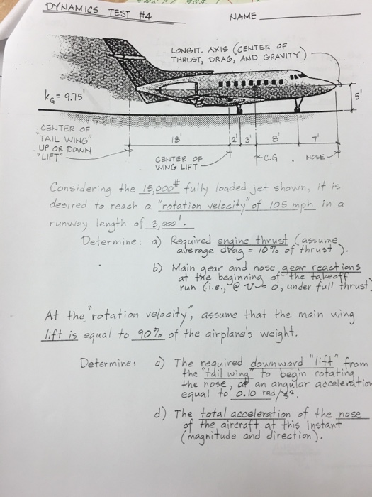 Solved Considering the 15,000 fully loaded jet shown, it is | Chegg.com