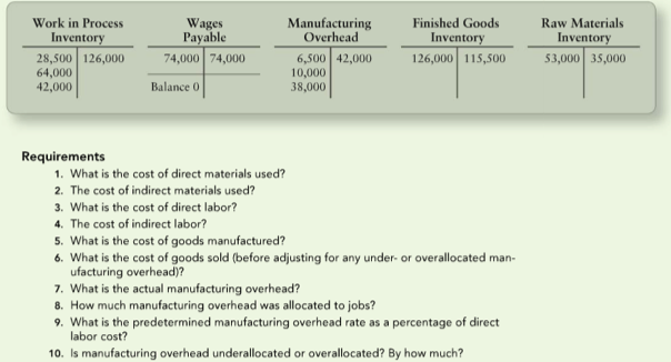Solved Requirements 1. What is the cost of direct | Chegg.com