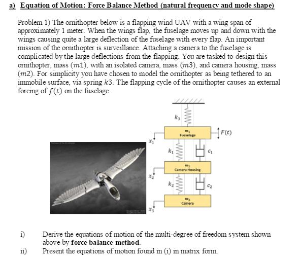 Solved Equation of Motion: Force Balance Method (natural | Chegg.com