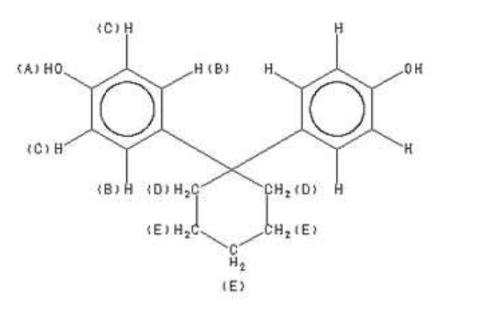 Solved - 7.704 5.696 5.549 5.279 5.136 2.019 1.081 0.704 | Chegg.com
