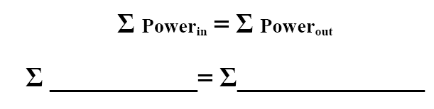 Solved Use the measured current, voltage, and resistor | Chegg.com