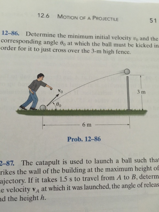 Solved Determine The Minimum Initial Velocity V0 And The