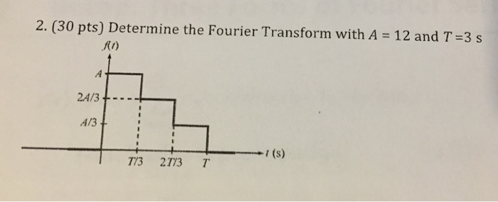 Solved Determine the Fourier Transform with A = 12 and T = 3 | Chegg.com