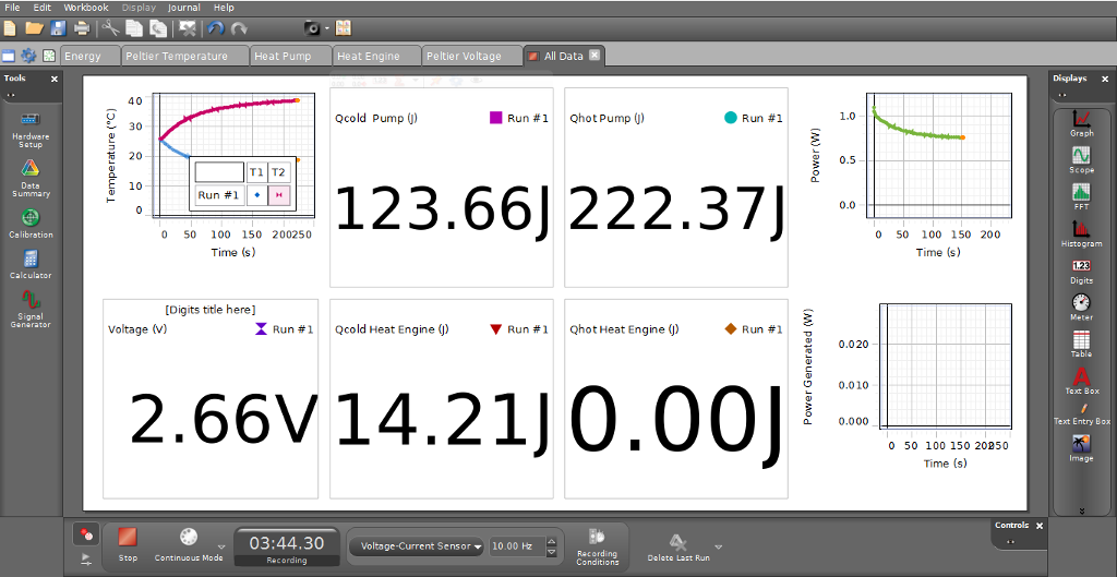 Solved i am doing the lab report for heat pump and heat | Chegg.com