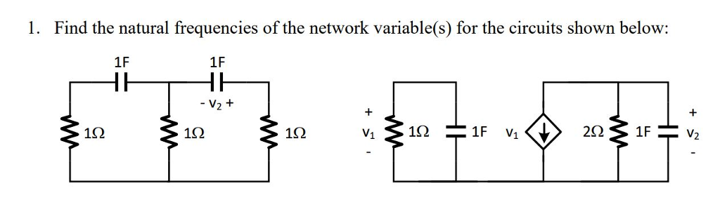 Solved 1. Find the natural frequencies of the network | Chegg.com