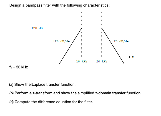 Solved Design a bandpass filter with the following | Chegg.com