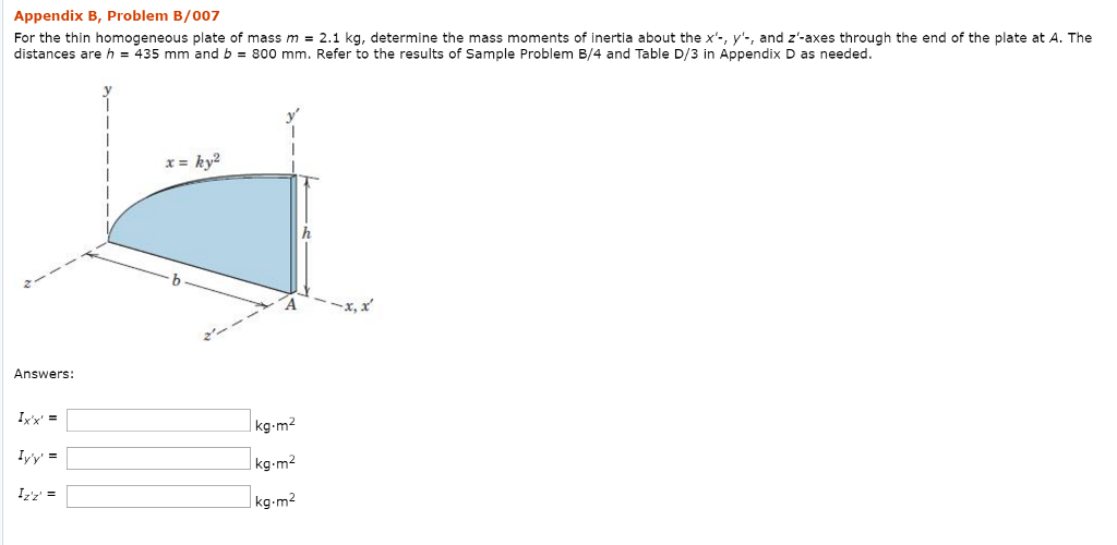 Solved For the thin homogeneous plate of mass m = 2.1 kg, | Chegg.com