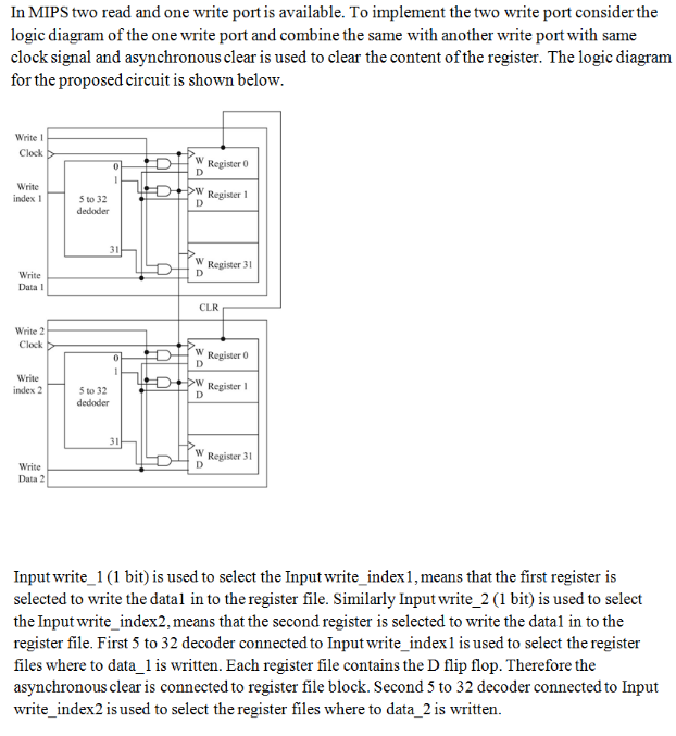 Solved Build a register file with 32 32-bit registers with | Chegg.com