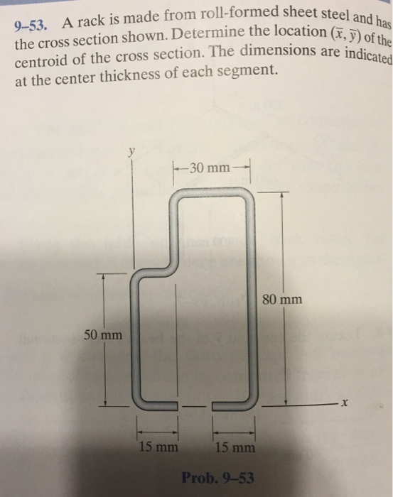 Solved A rack is made from roll-formed sheet steel and has | Chegg.com