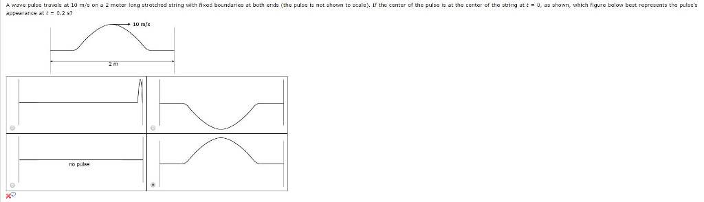 Solved A wave pulse travels at 10 m/s on a 2 meter long | Chegg.com