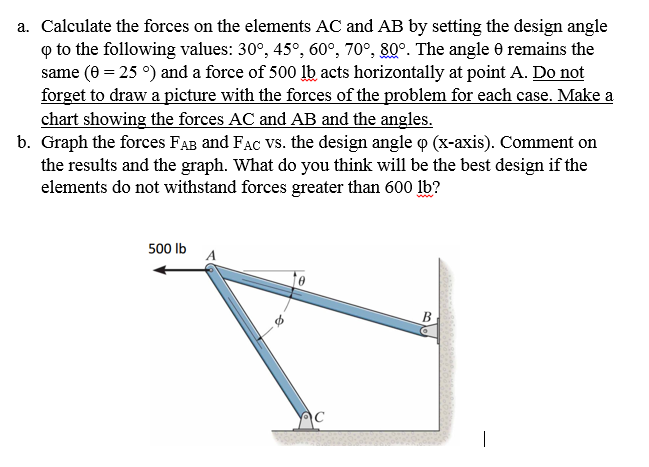 Solved a. Calculate the forces on the elements AC and AB by | Chegg.com