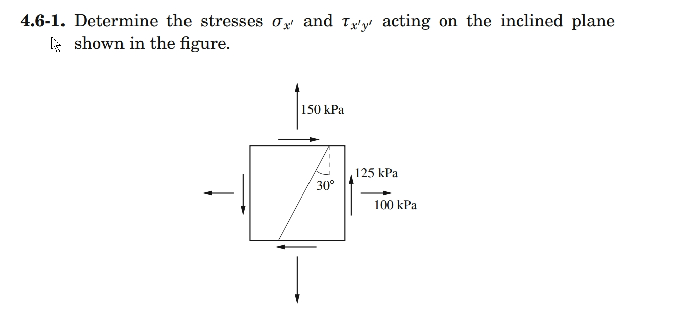 Solved Determine the stresses sigma_x and tau_x'y' acting on | Chegg.com