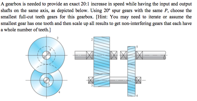 A gearbox is needed to provide an exact 20:1 increase | Chegg.com