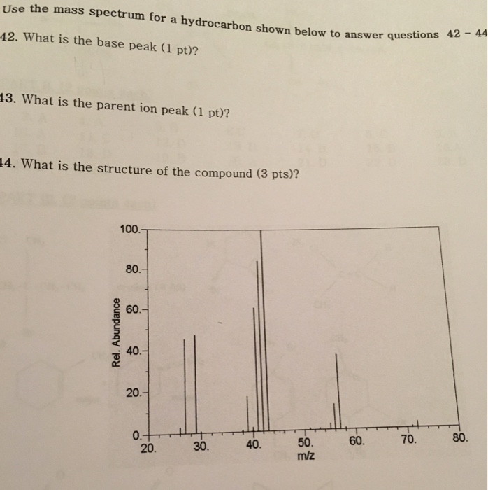 Solved What is the base peak? What is the parent ion peak? | Chegg.com