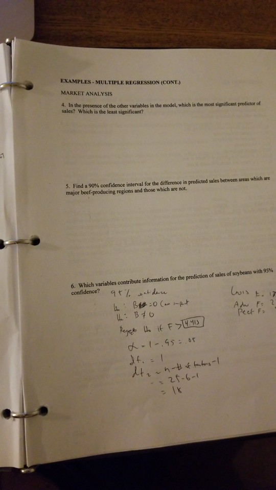 Solved EXAMPLES- MULTIPLE REGRESSION (CONT.) MARKET ANALYSIS | Chegg.com